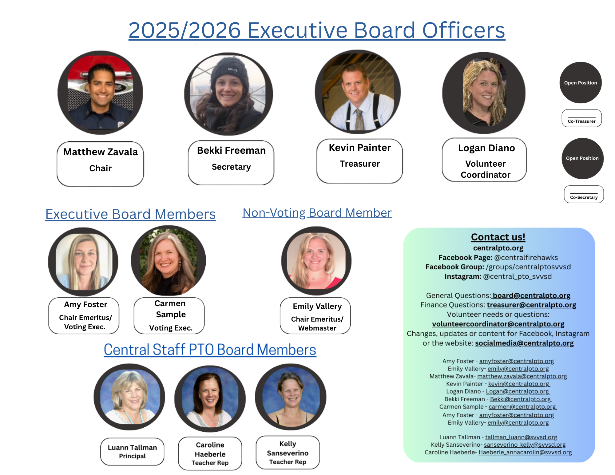 Meet your PTO Board members
